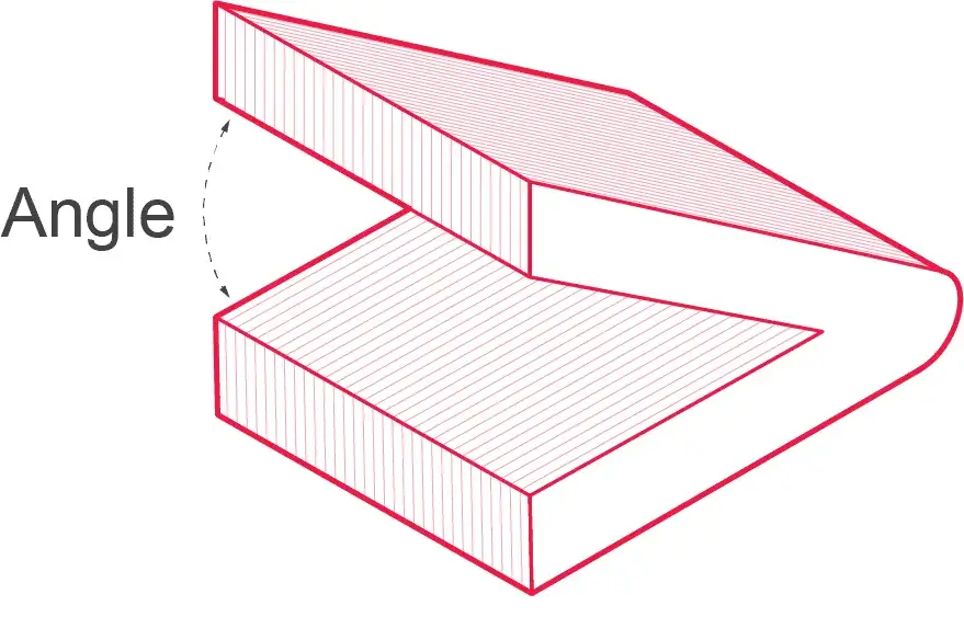 3D Printing Guide | Get It Made