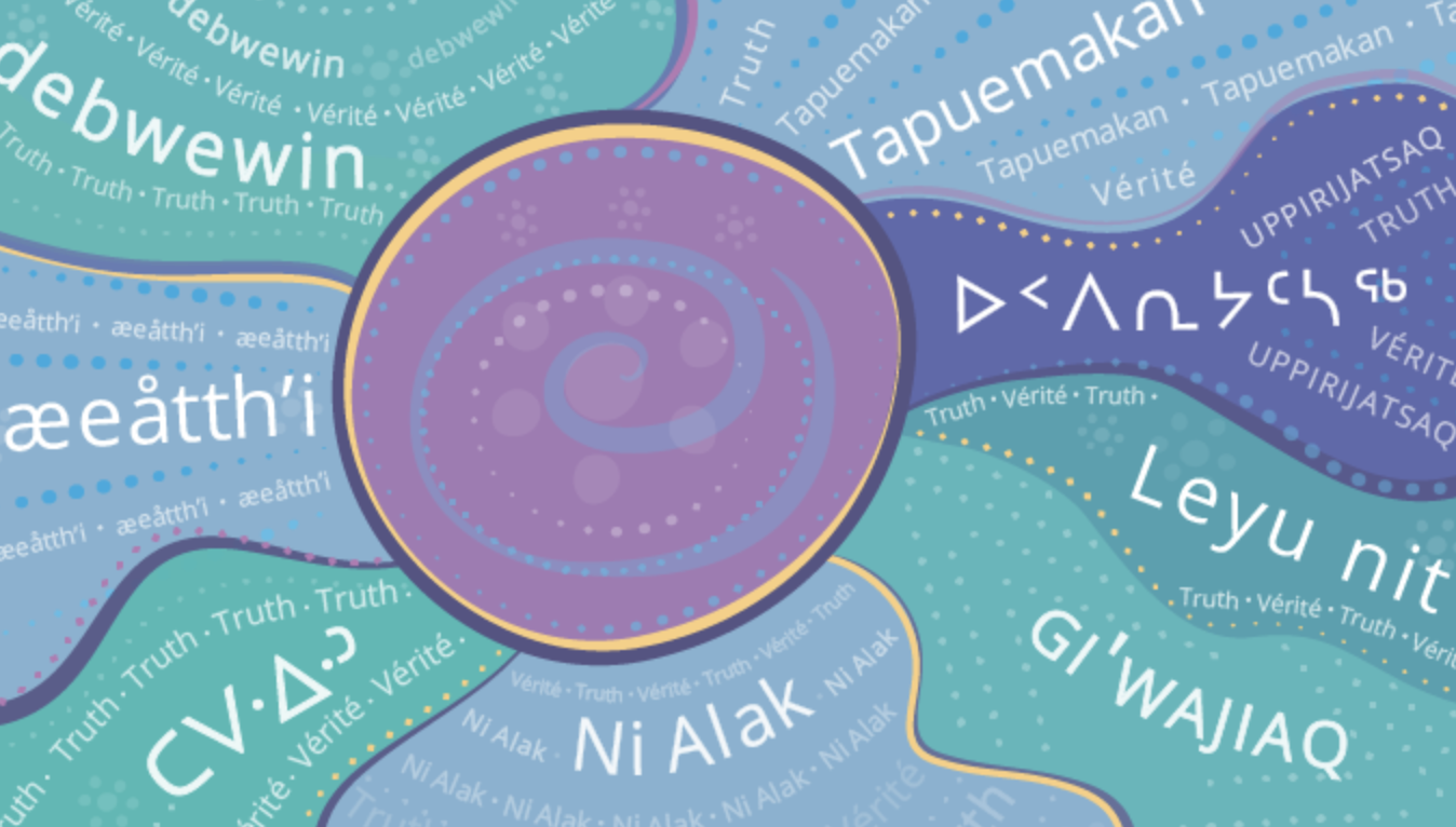 Outline of Indigenous Language Revitalization History in the United States