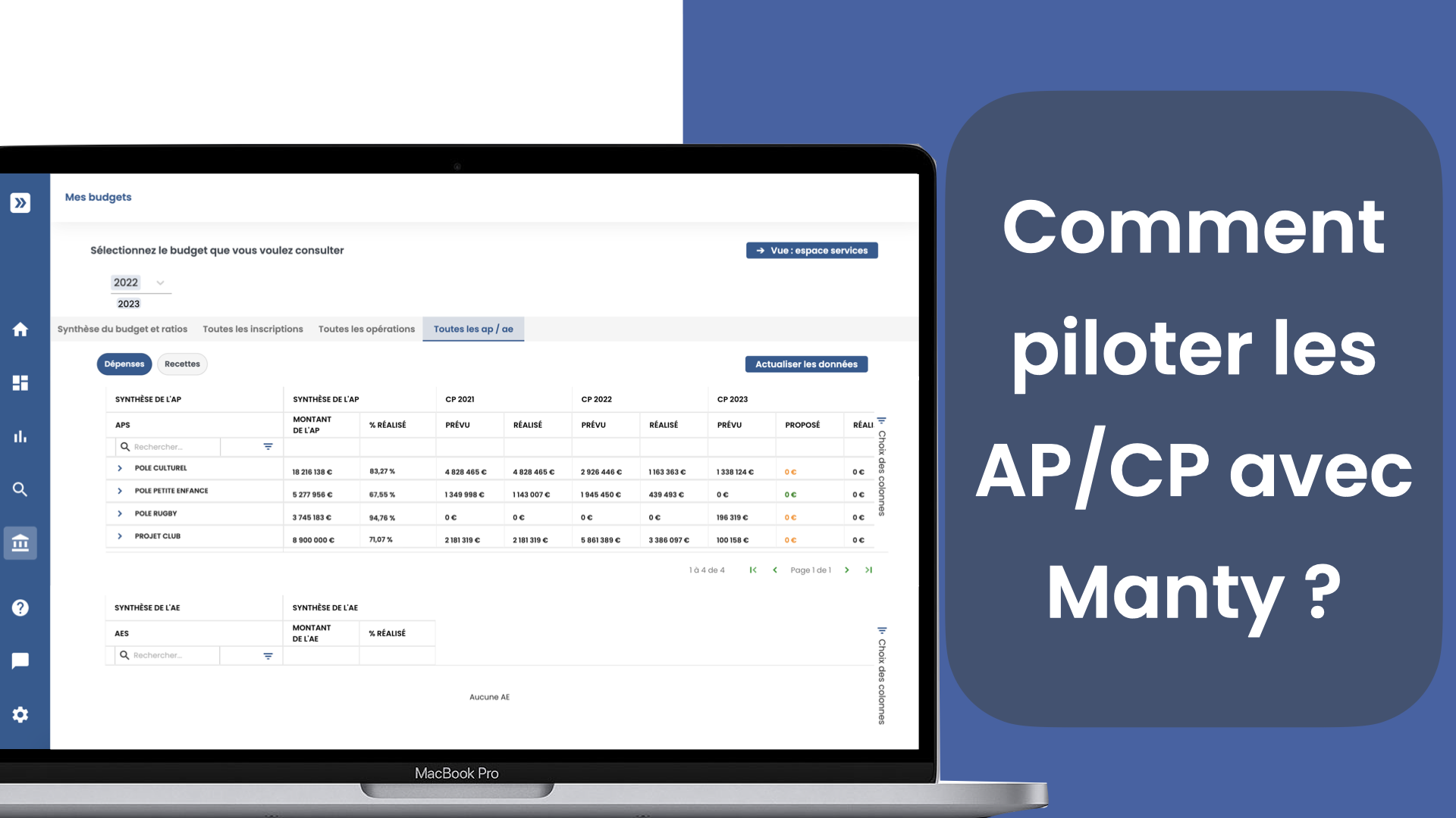 Comment piloter les AP/CP avec Manty