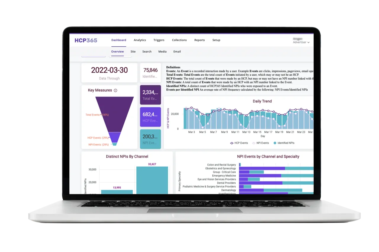 PulsePoint Data Insights for HCP Audiences