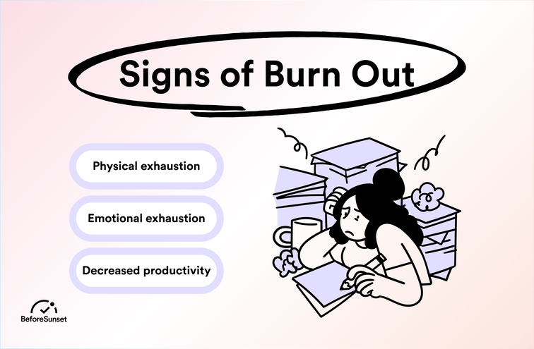 Burnt Out Meaning: Definition of Burned Out, Causes, Symptoms, and ...