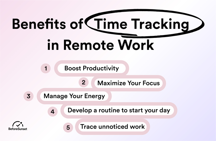 Benefits of Time Tracking