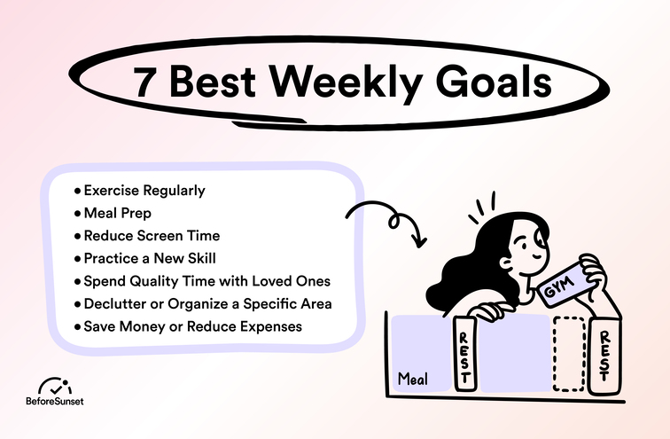 Weekly Goals Examples