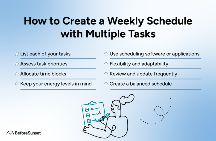 How to Plan Your Week: Creating Your Week Schedule