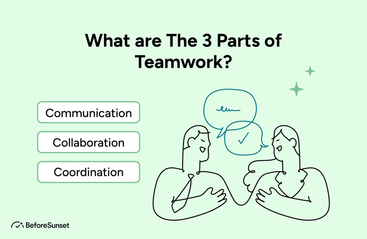 How can Teamwork Makes the Dream Work