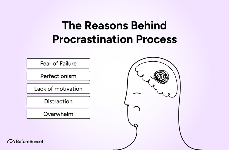 Try Doing the Opposite of Procrastination