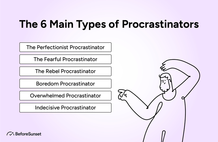 Try Doing the Opposite of Procrastination