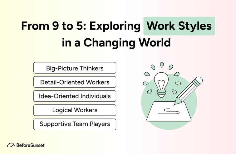 Work Styles: Adapting in a Changing World