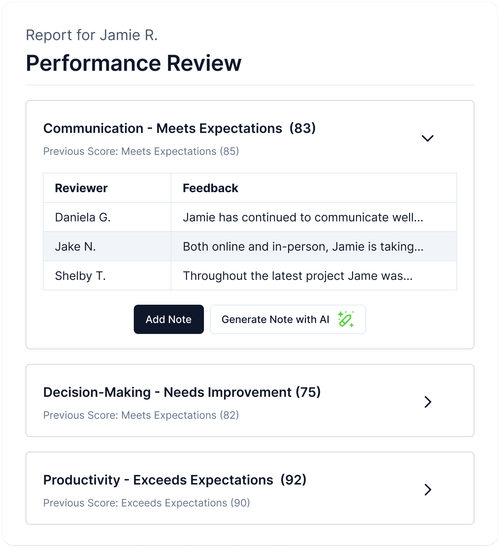 Maintenance Technician Performance Review Template
