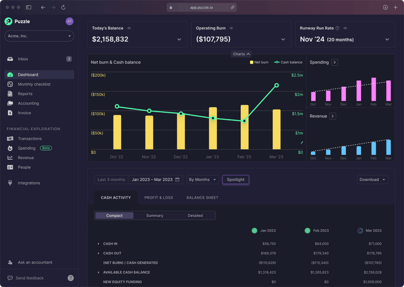 A Modern Accounting Solution Designed For Startups