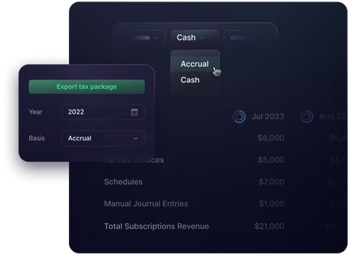 A Modern Accounting Solution Designed For Startups
