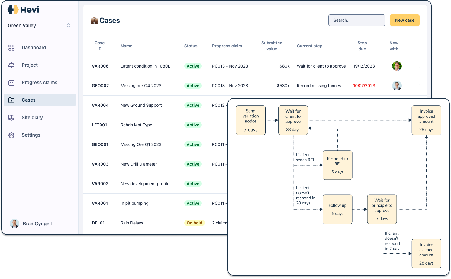 Hevi - AI for Construction and Mining Contract Management