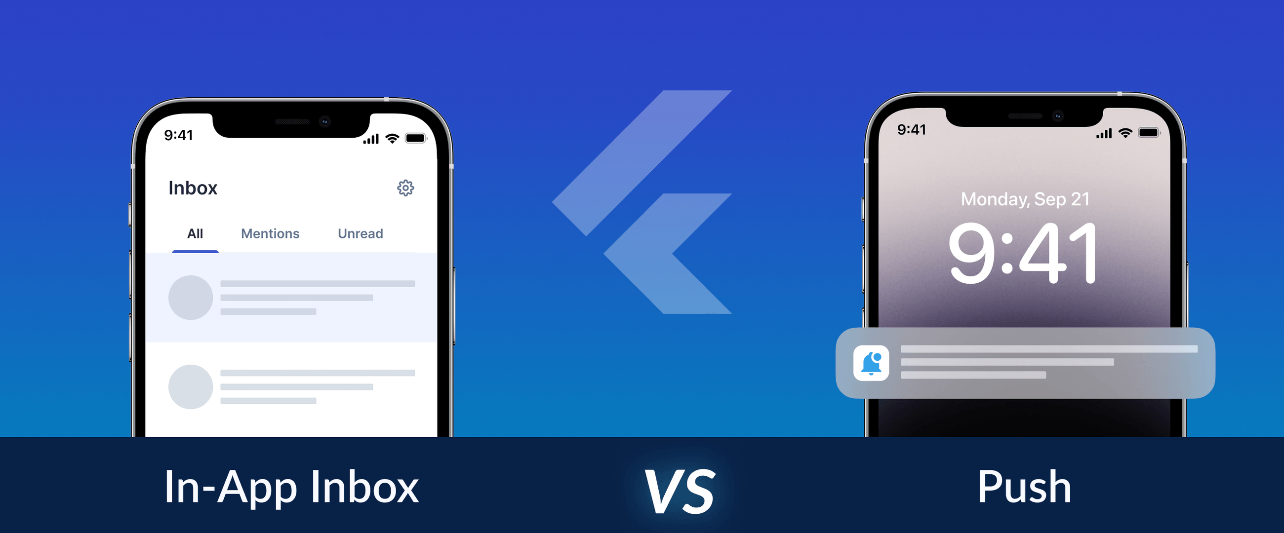 Implement In-App Inbox Notification Center In Your Flutter App With 8 ... Implement In-App Inbox Notification Center In Your Flutter App With 8 ...