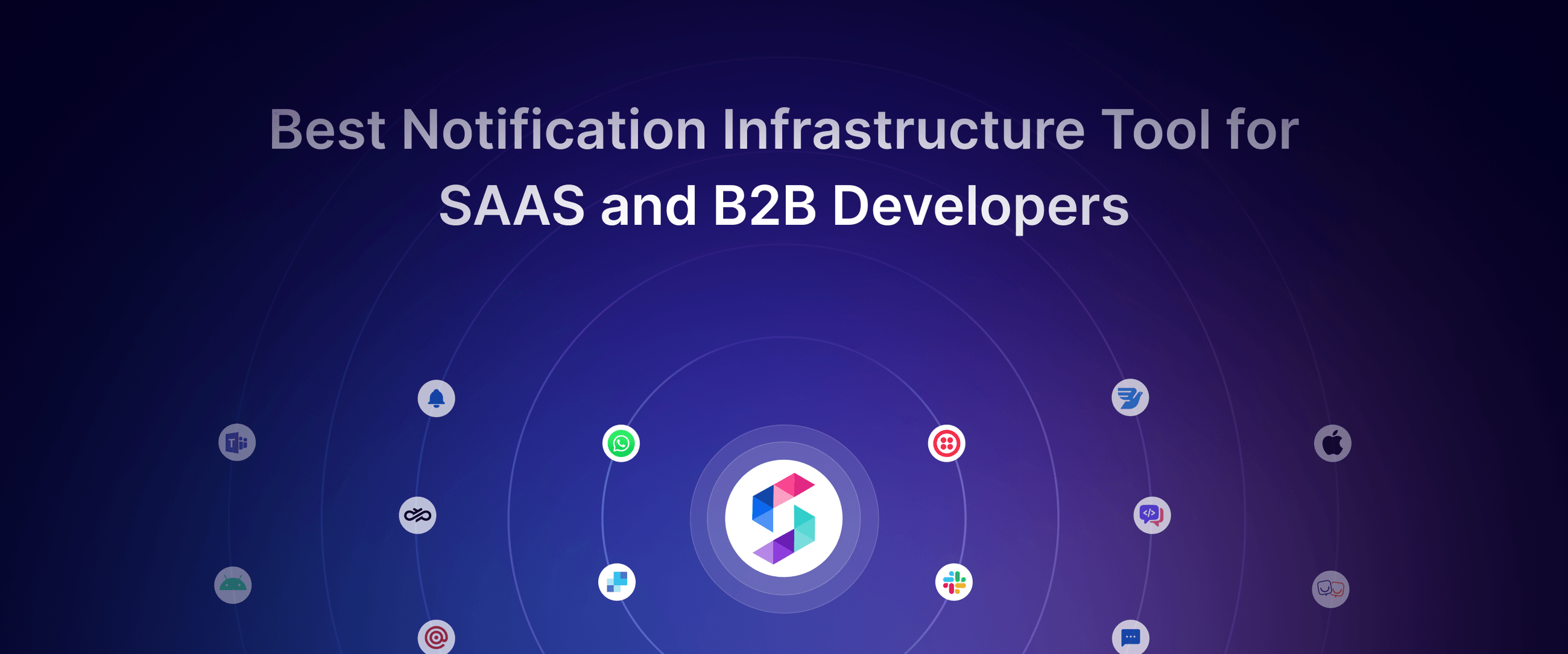 Best Notification Infrastructure Tool for SAAS and B2B Developers