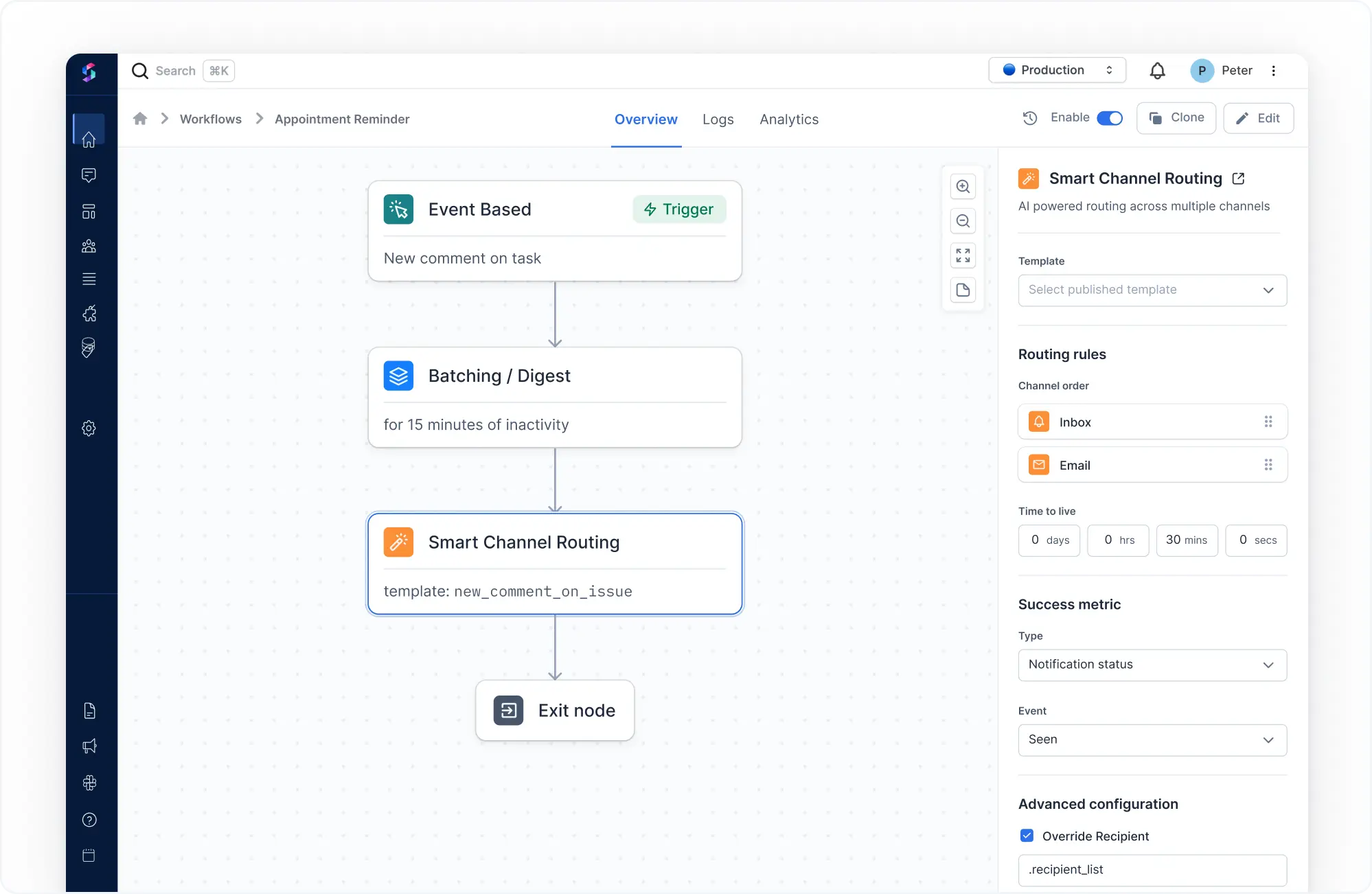 Comparing Notification Infrastructure & Marketing Automation Tools: A ...