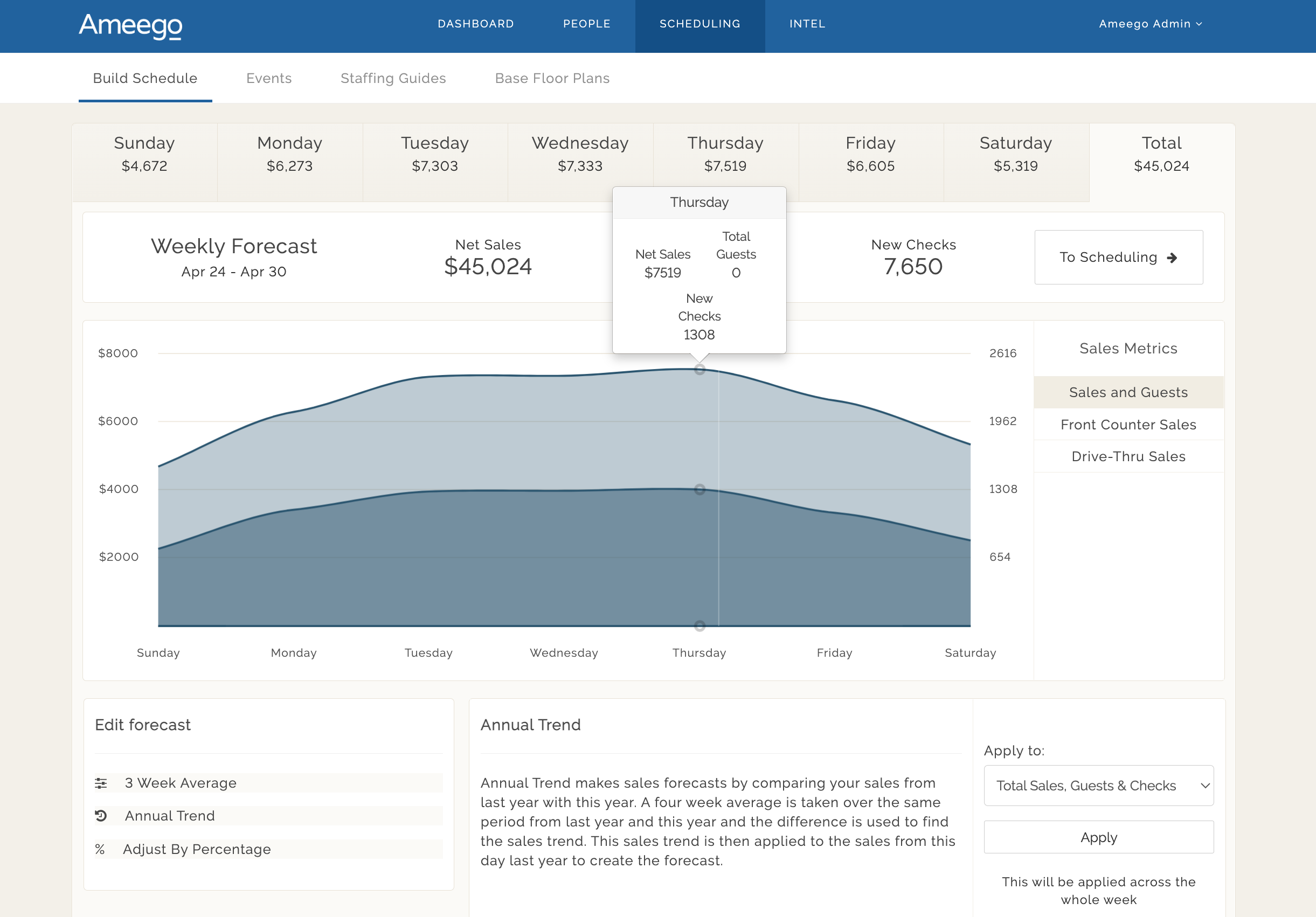Online Shift Schedule Maker for Restaurants & Hotels | Ameego