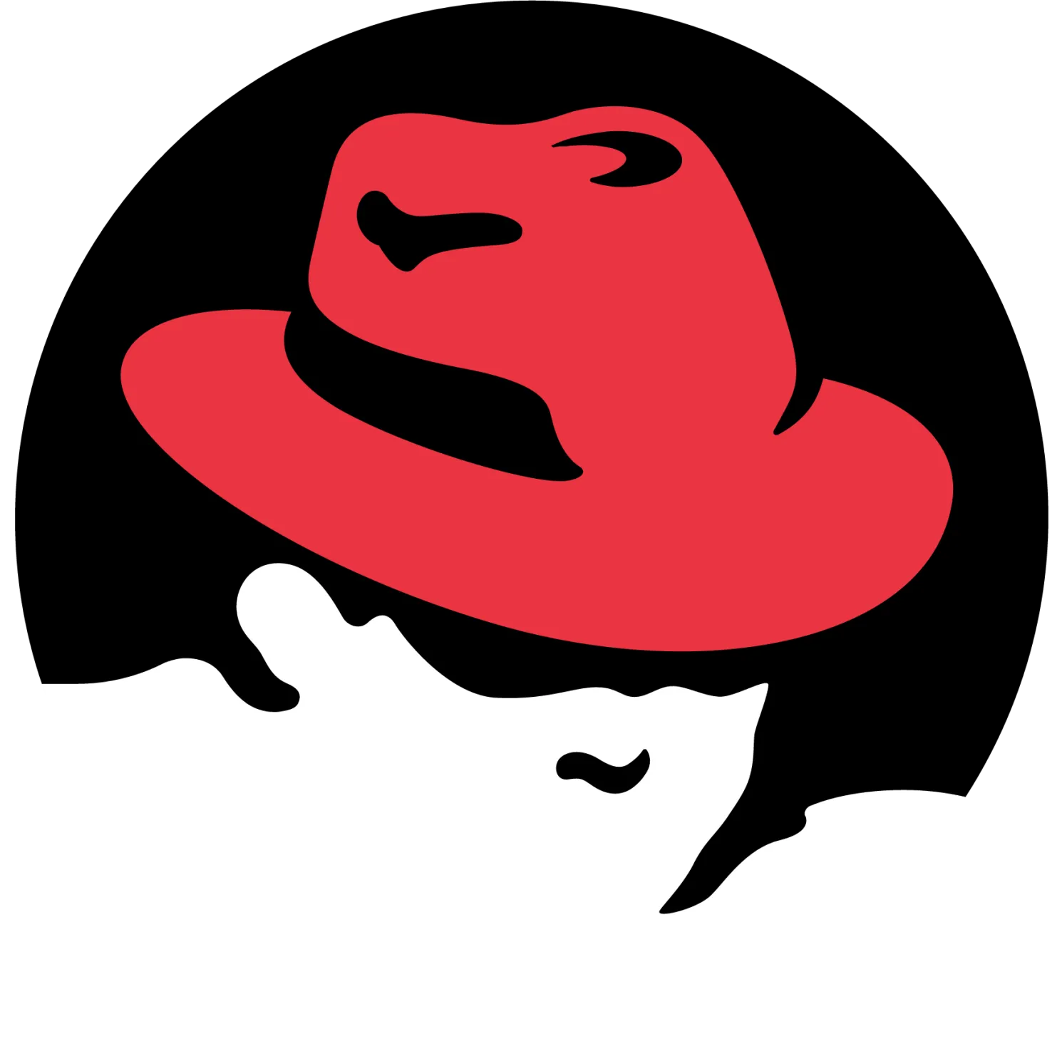 Linux Learning Path | Kodekloud