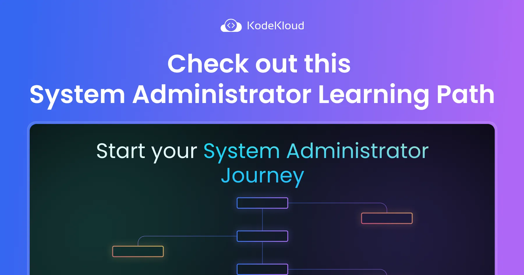System Administrator Learning Path | Kodekloud