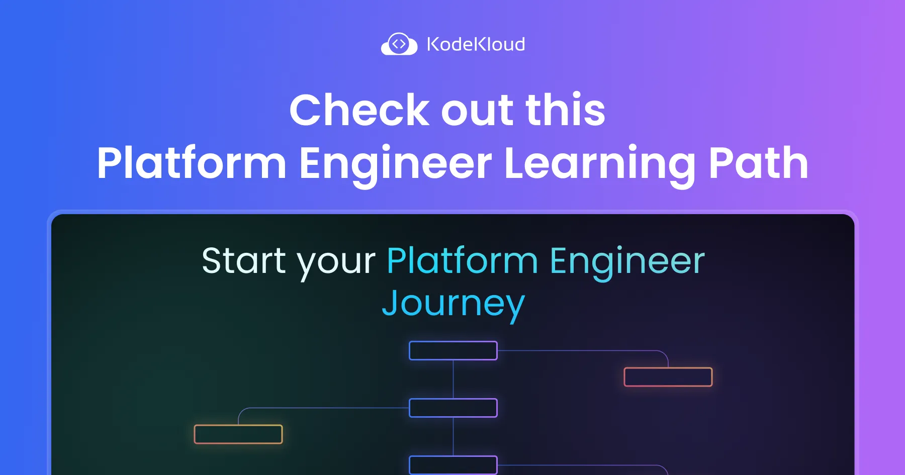 Platform Engineer Learning Path | Kodekloud