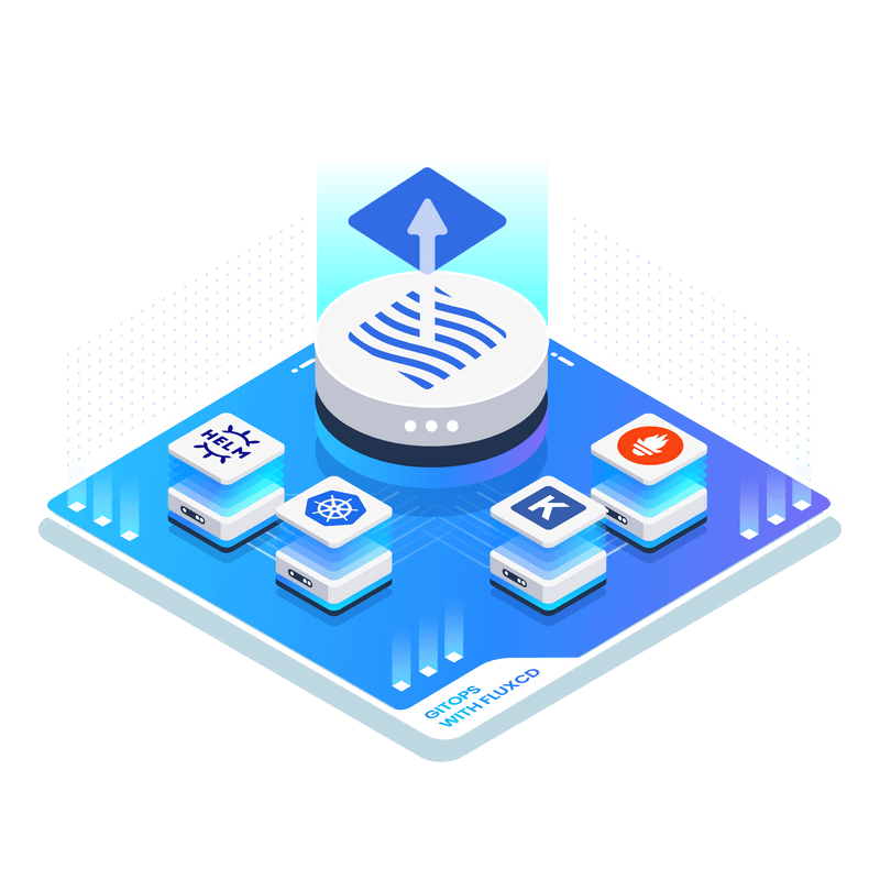 GitOps with FluxCD | KodeKloud