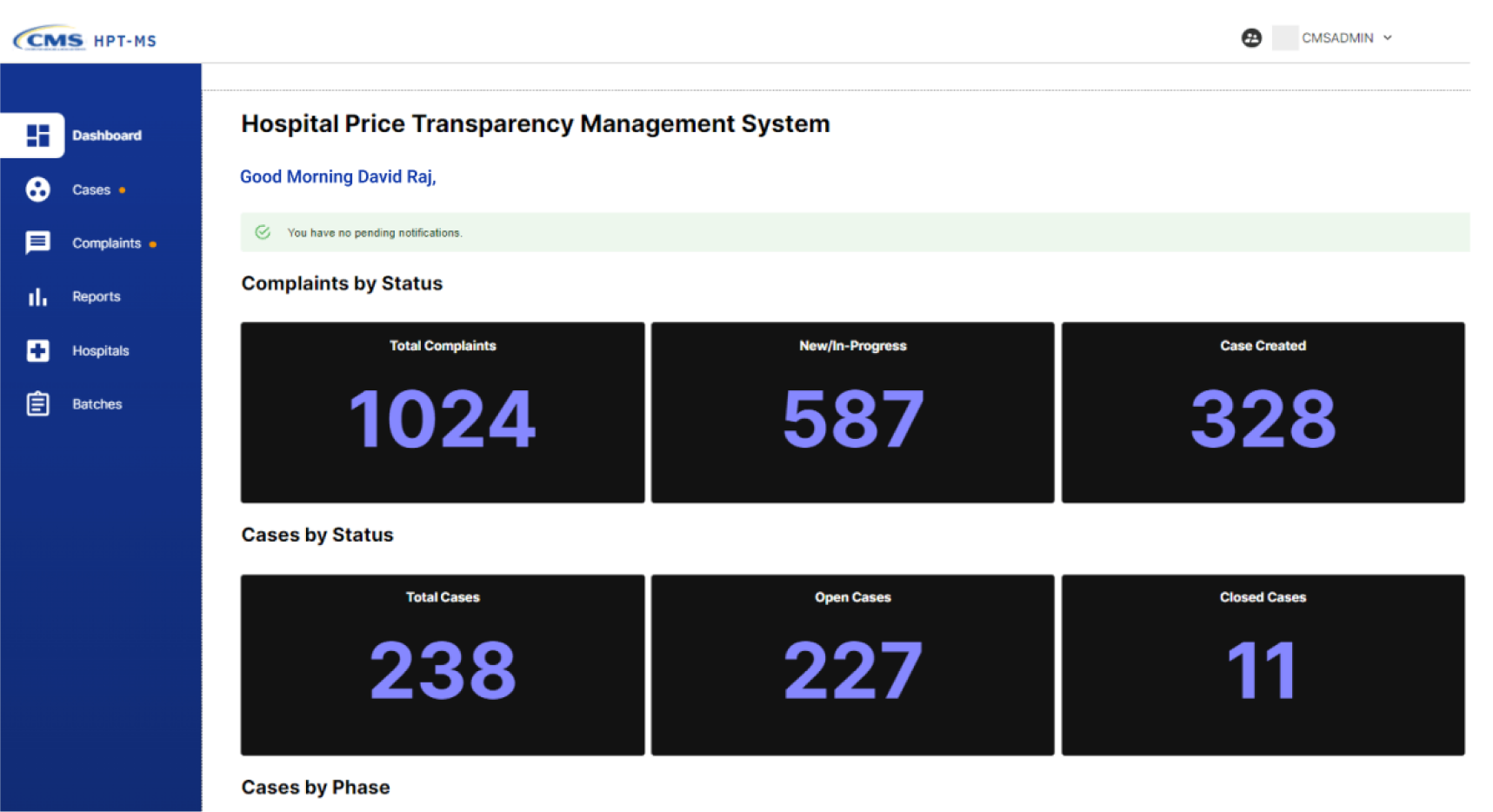 Hospital Price Transparency (HPT) - Case Study