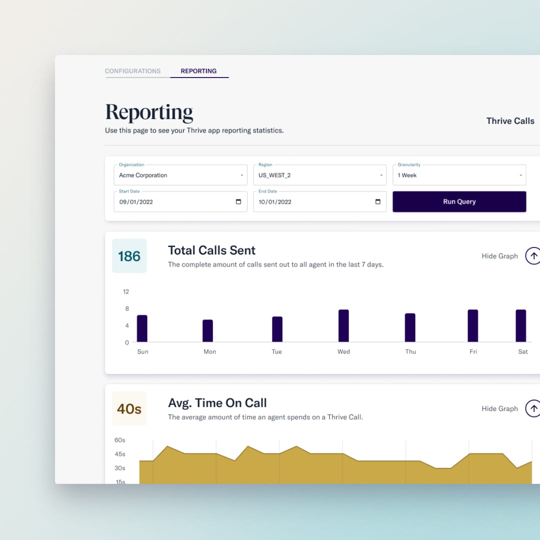 Thrive for Support Teams