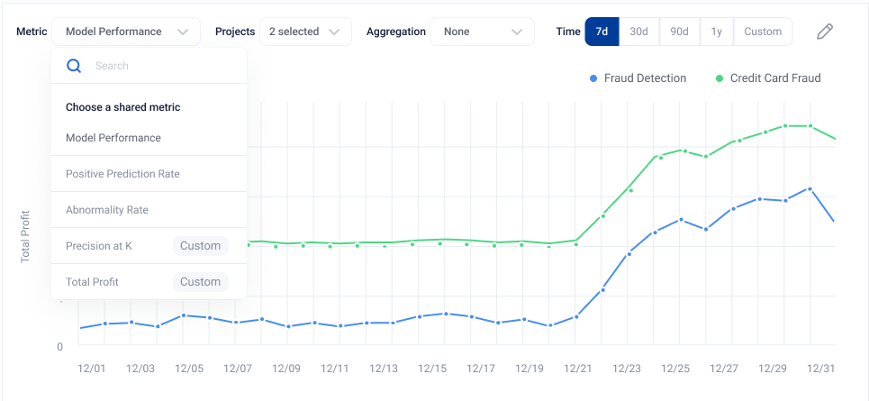 Customize AI Model Testing with Robust Intelligence — Robust Intelligence