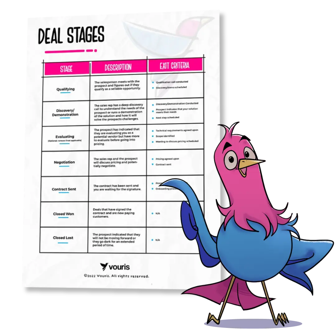 How Clear Are Your Deal Stages? | Vouris