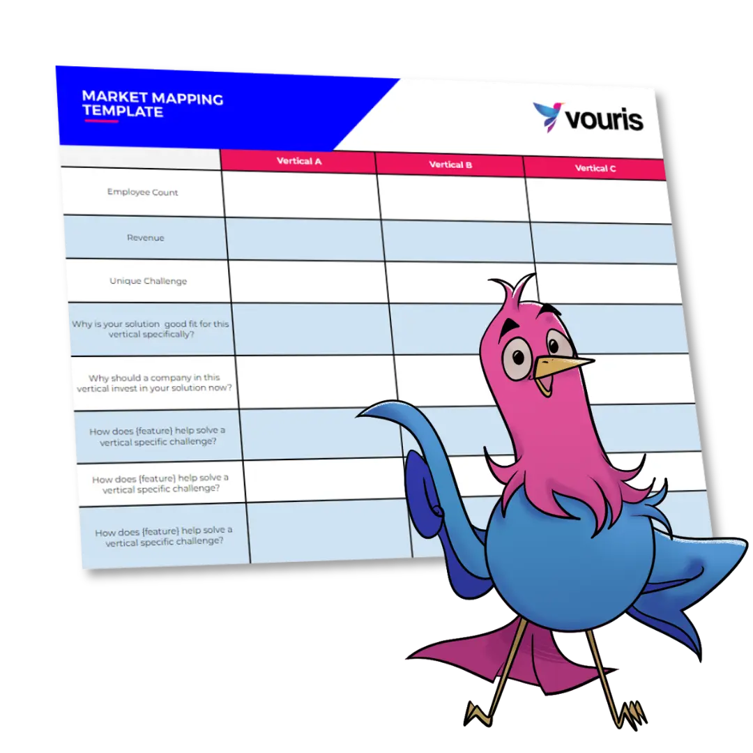 The Market Mapping Template Your Team Will Actually Use | Vouris