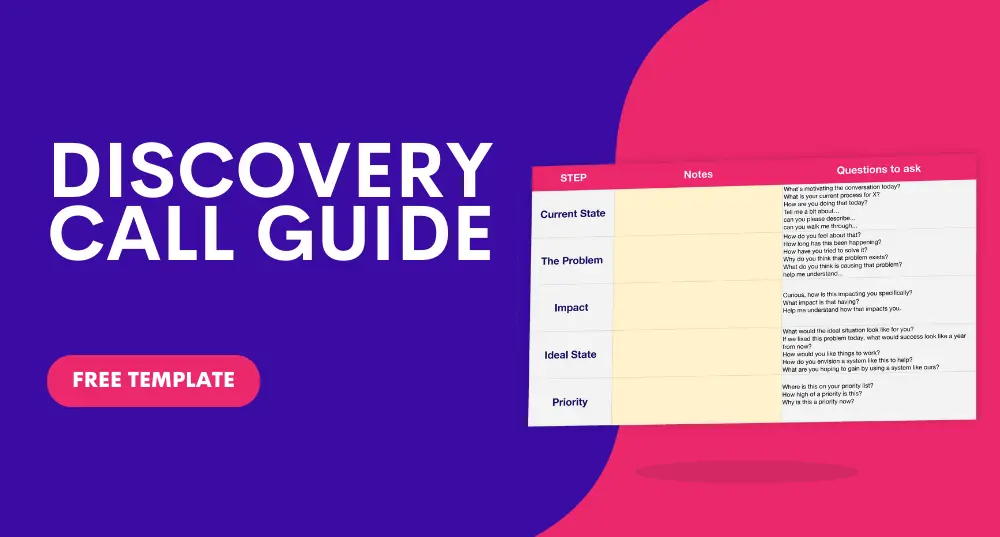 Vouris | Discovery Call Guide