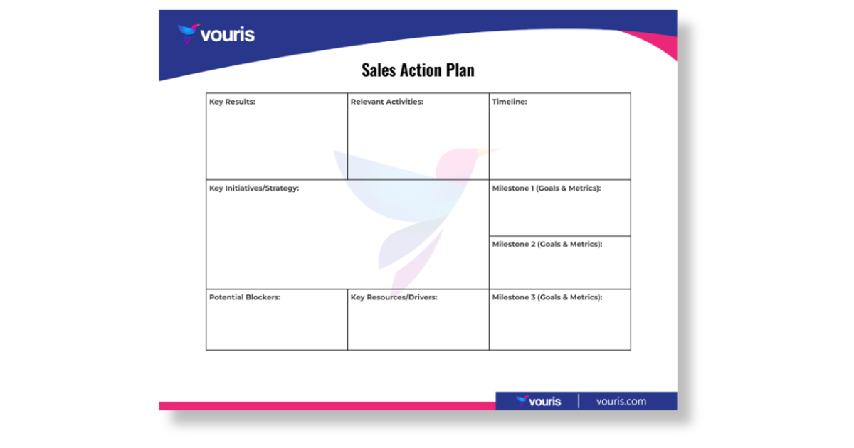 How To Create Your Sales Action Plan (Free Template!) | Vouris