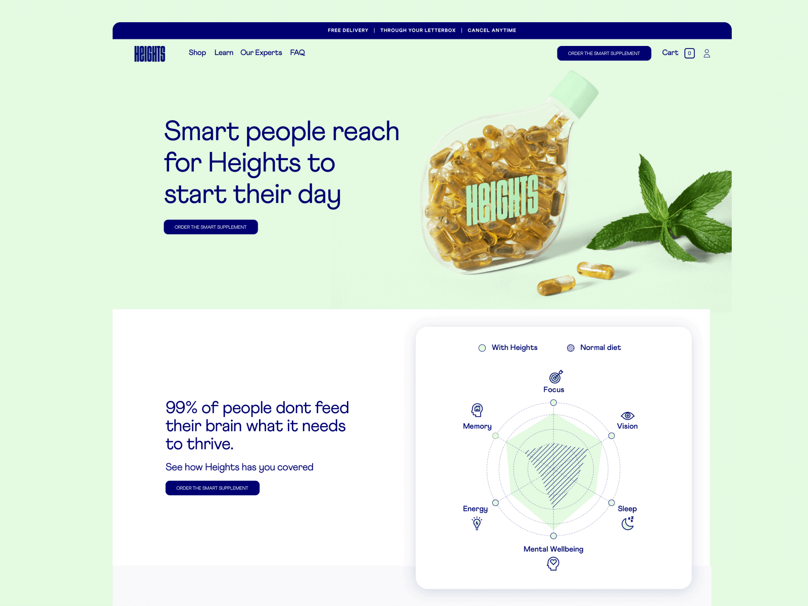 Our Designs For Heights | Studio Case Studies