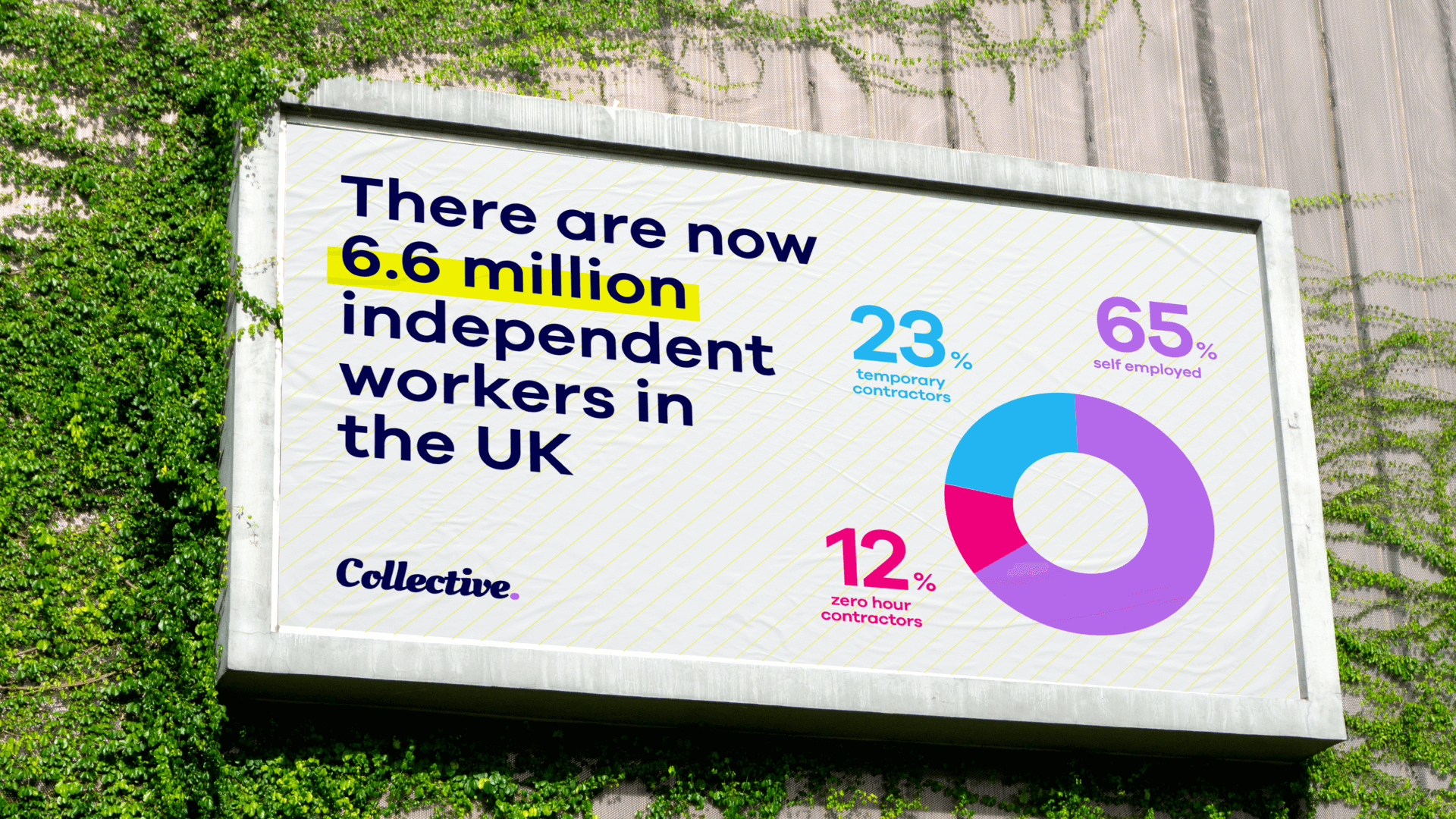 Our Designs For Collective | Studio Case Studies