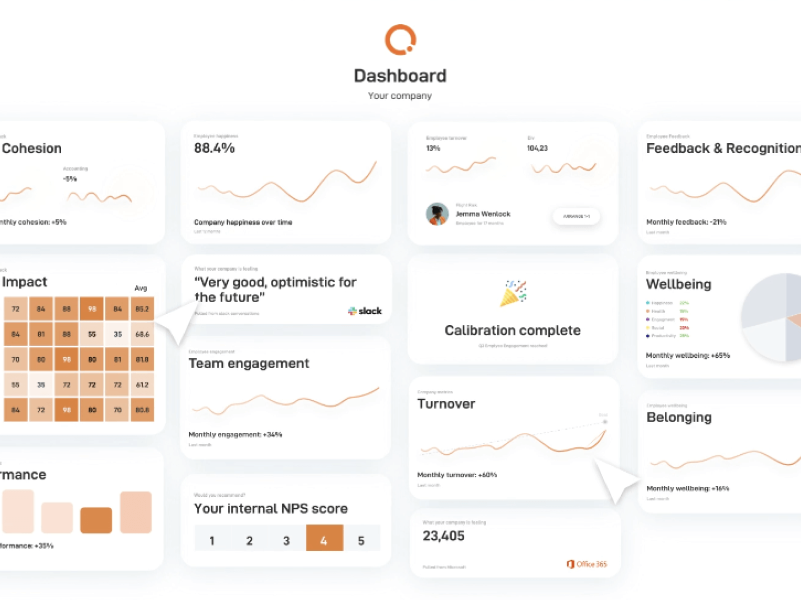 Our Designs For Quantum Workplace | Studio Case Studies