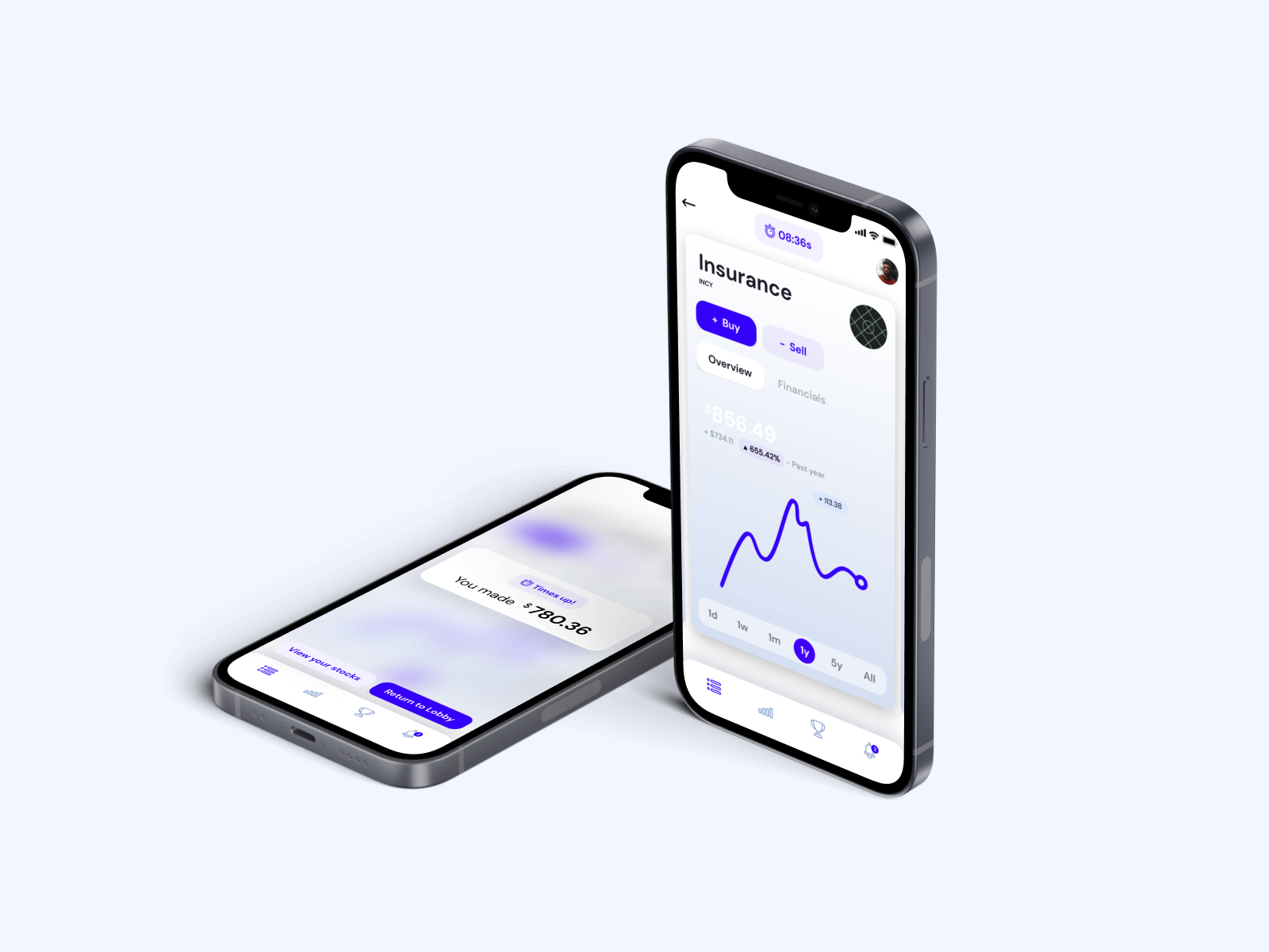 Digital product creation: 6 essential considerations