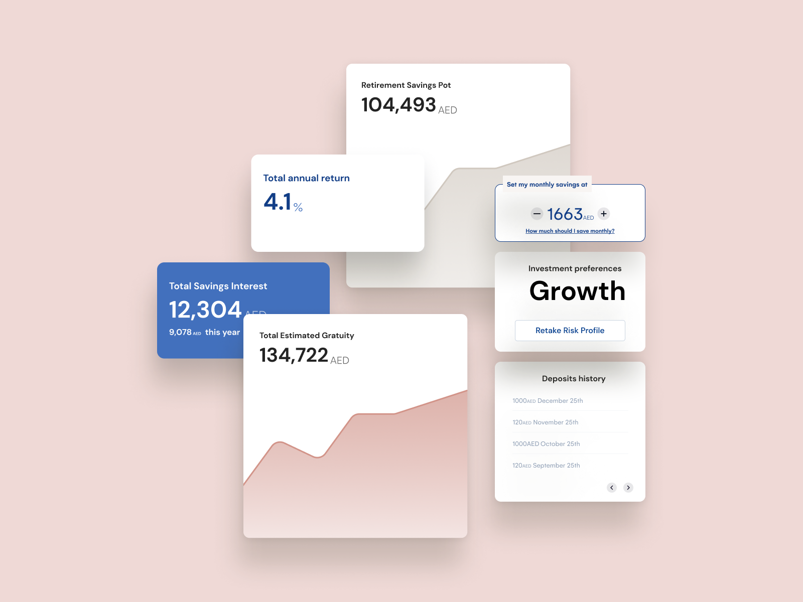 Our Designs For Benchmark | Studio Case Studies