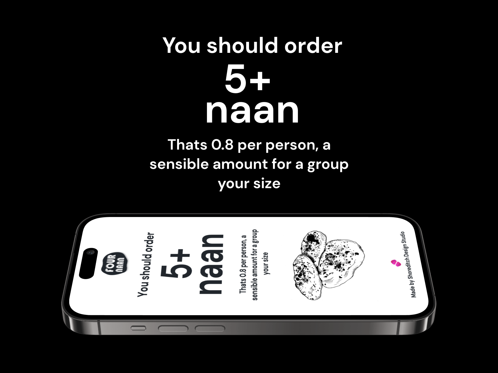 Our Designs For Four Naan | Studio Case Studies