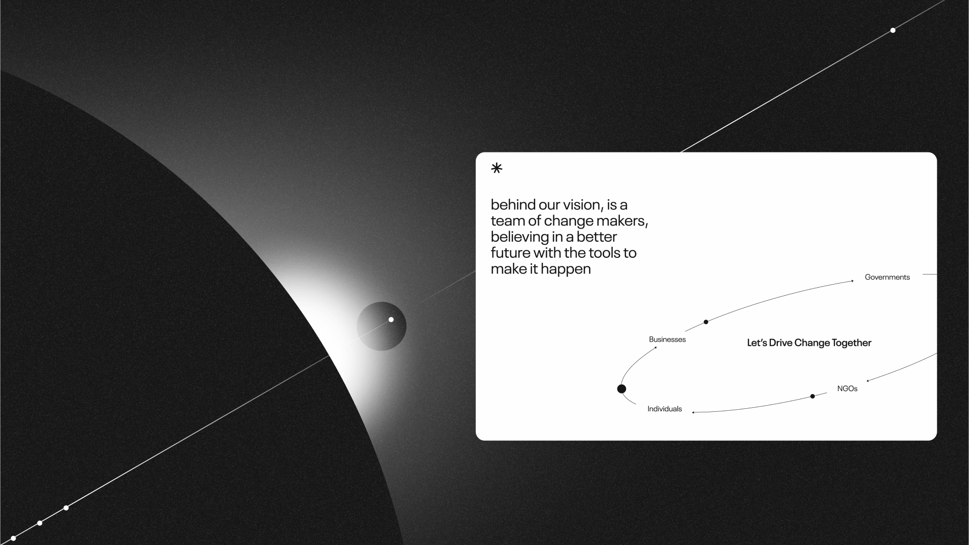 Our Designs For Collective Continuum | Studio Case Studies
