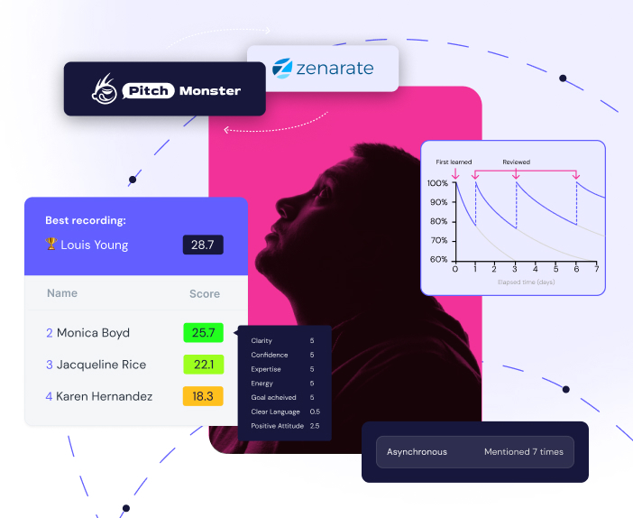 PitchMonster vs. Zenarate Comparions