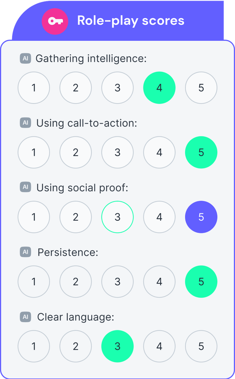 AI Powered Sales Role-Play Training Software - PitchMonster.io