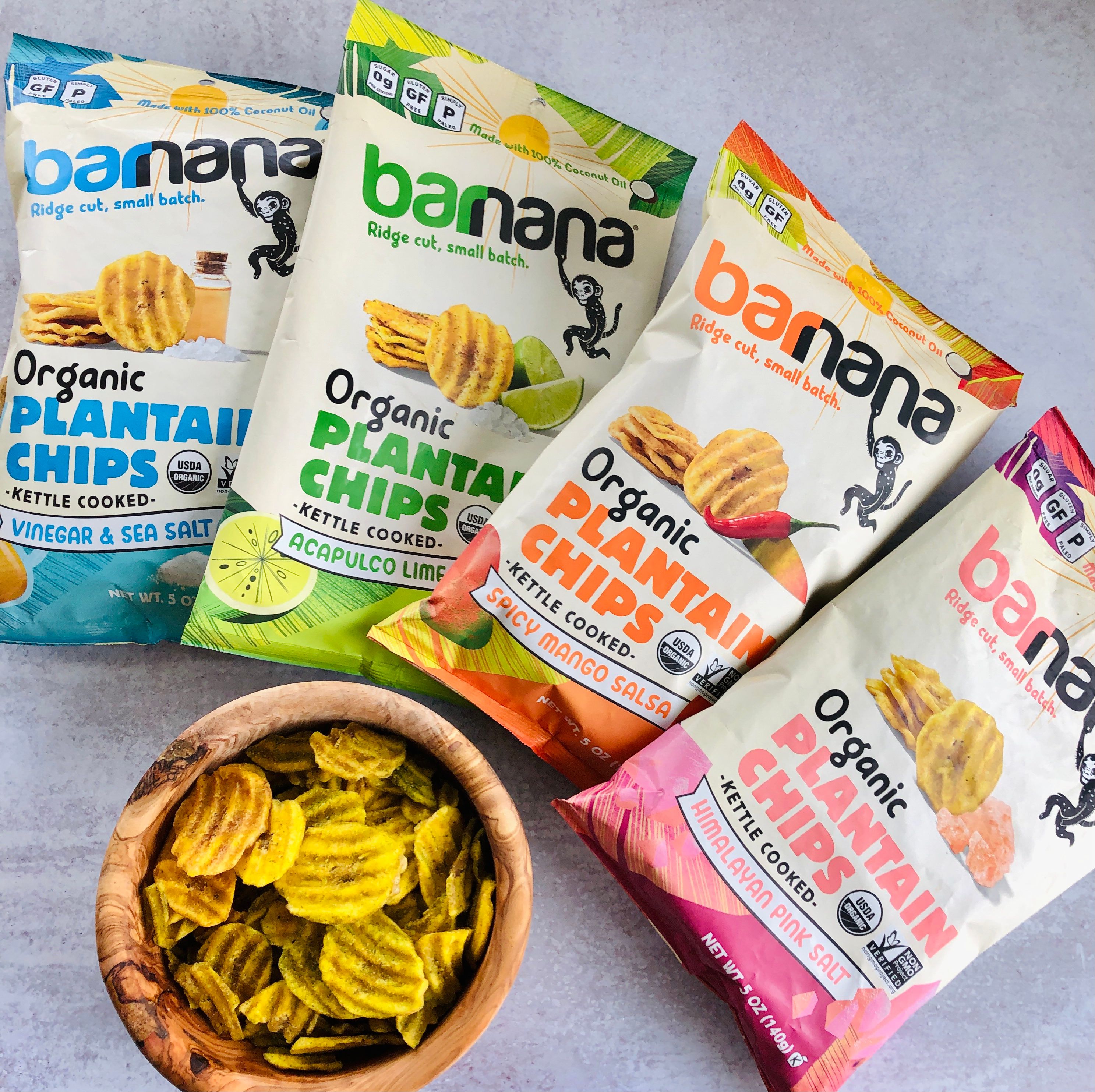 Why Barnana uses Vividly to drive accurate revenue forecasting