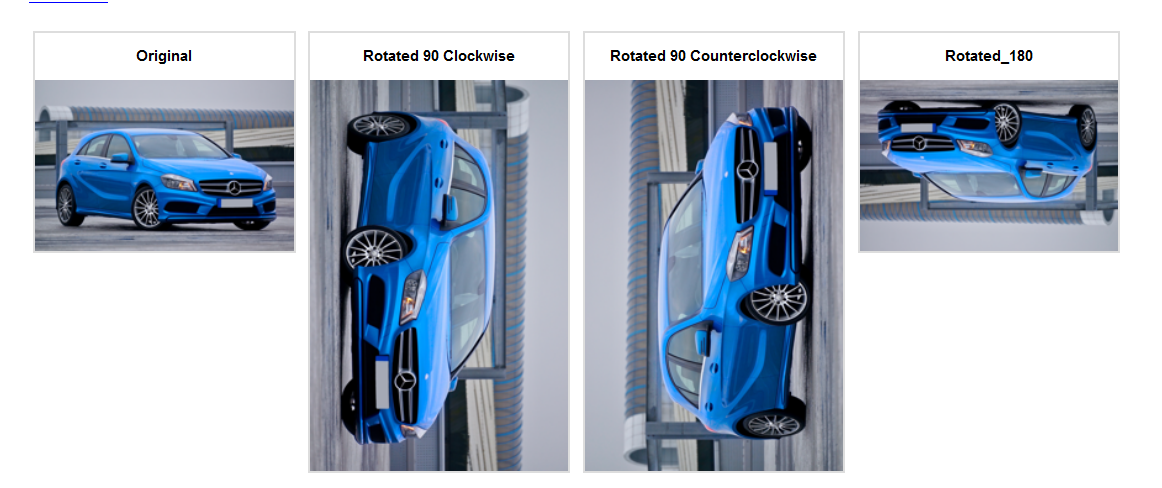 What is Data Augmentation in Image Processing?