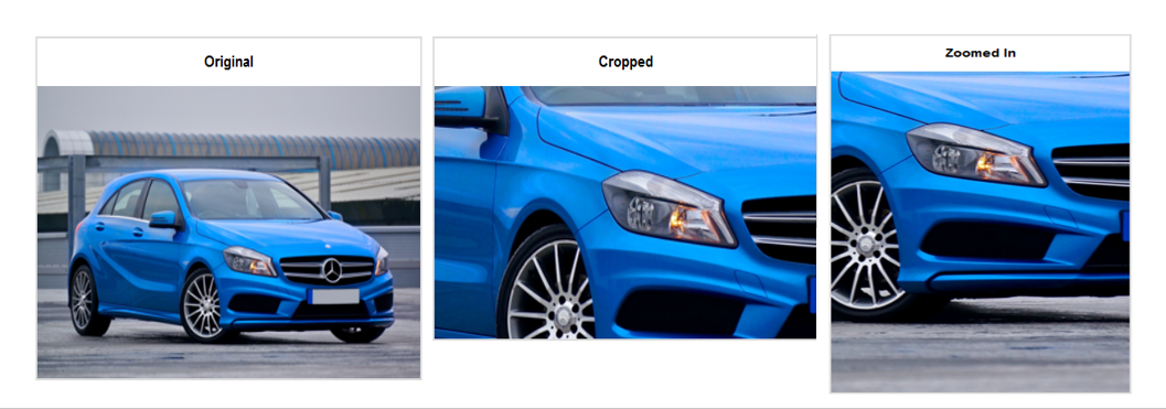 What is Data Augmentation in Image Processing?