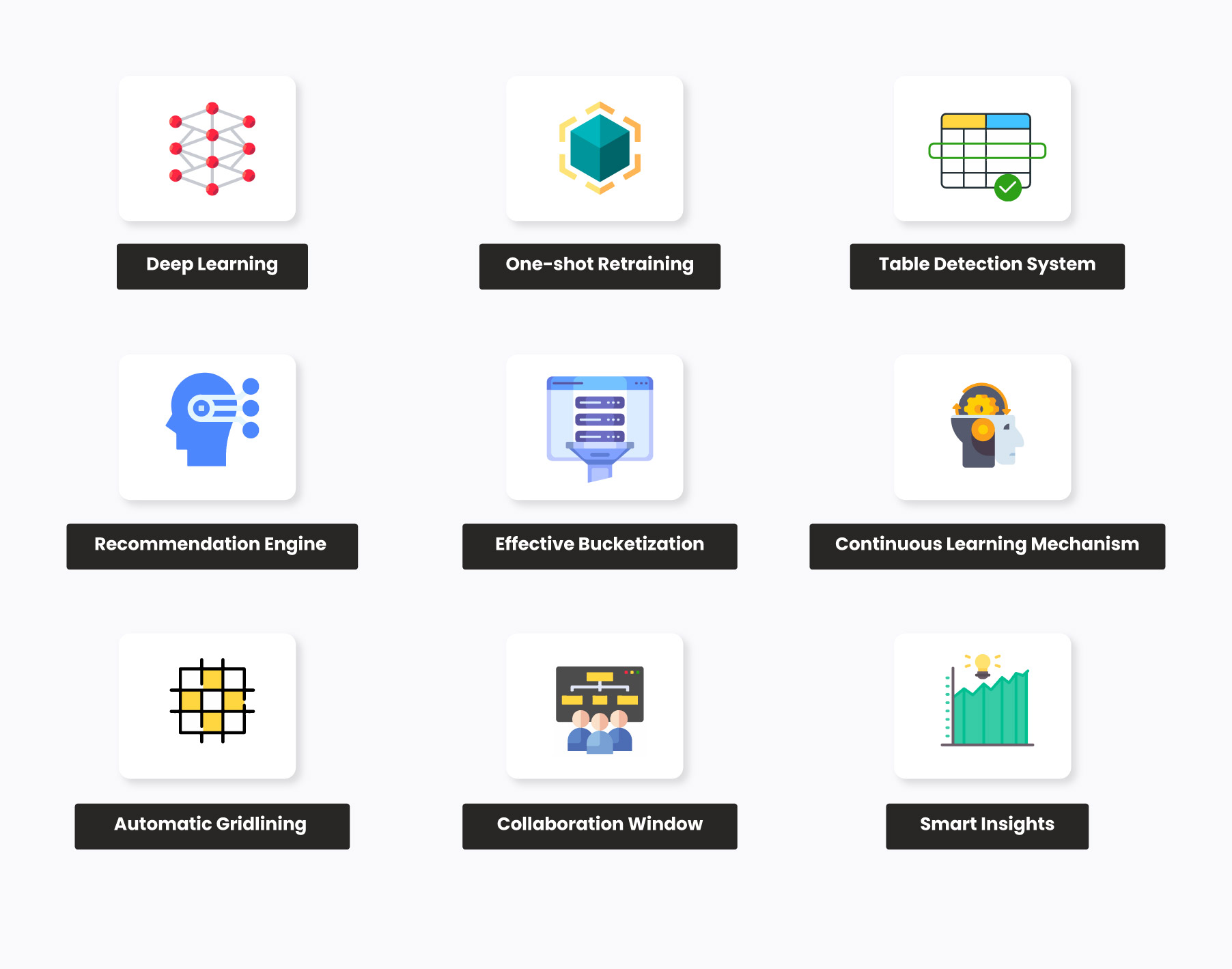 Document Automation Solution for Construction Companies