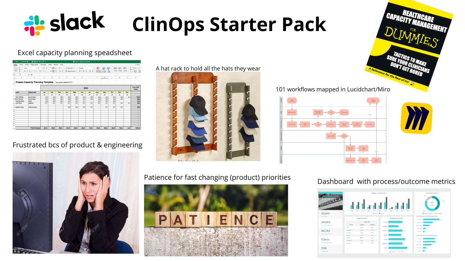 Clinical Ops: a crucial piece of the puzzle in the patient journey