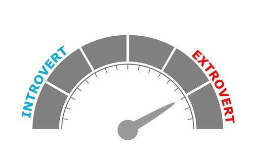 The introvert and extrovert spectrum | Live Well / Be Well | Manitoba ...