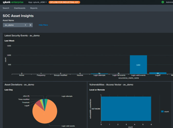 Video: OT SOC Enablement with Splunk | Industrial Defender OT/ICS ...