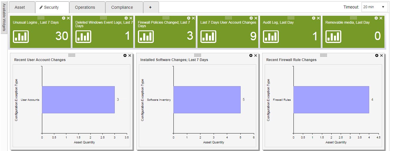 Critical Infrastructure targeted by Russian Government Cyber Activity ...