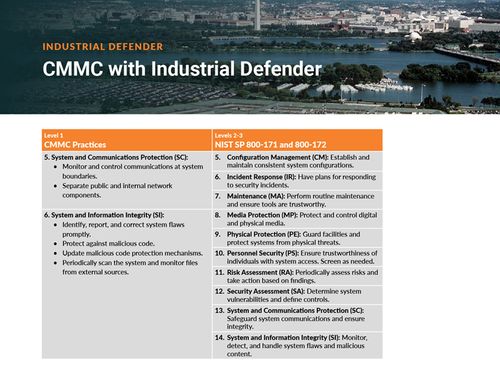 Data Sheet: CMMC with Industrial Defender | Industrial Defender