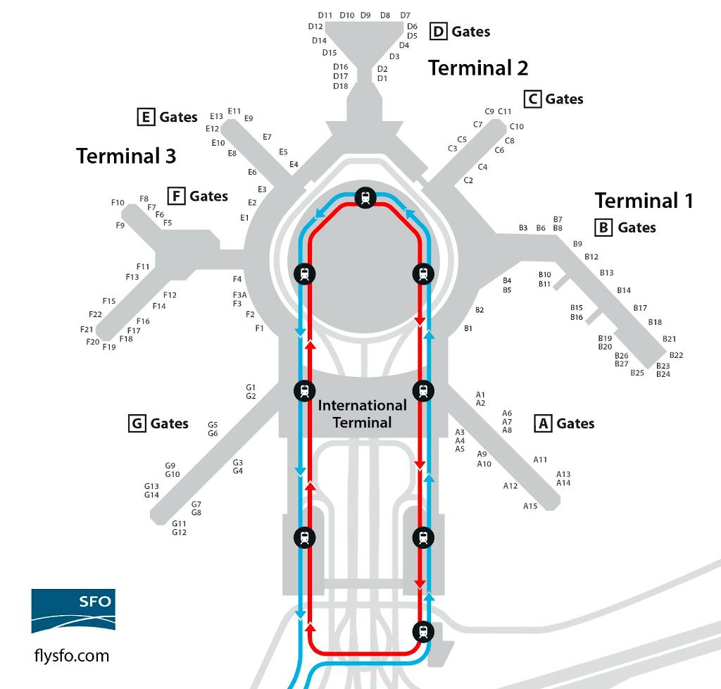 San Francisco International Airport (SFO) Guide